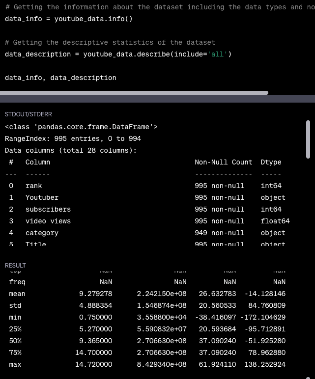 Building an Advanced Chat Copilot with Semantic Kernel Framework | by Sravani Raparla | Medium