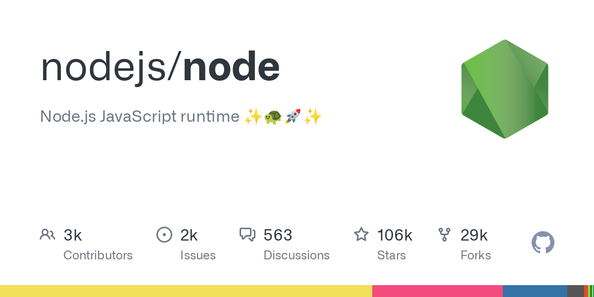 NodeJS : Padrão MVC. Desenvolvendo uma Aplicação Node.js… | by Hugo ...