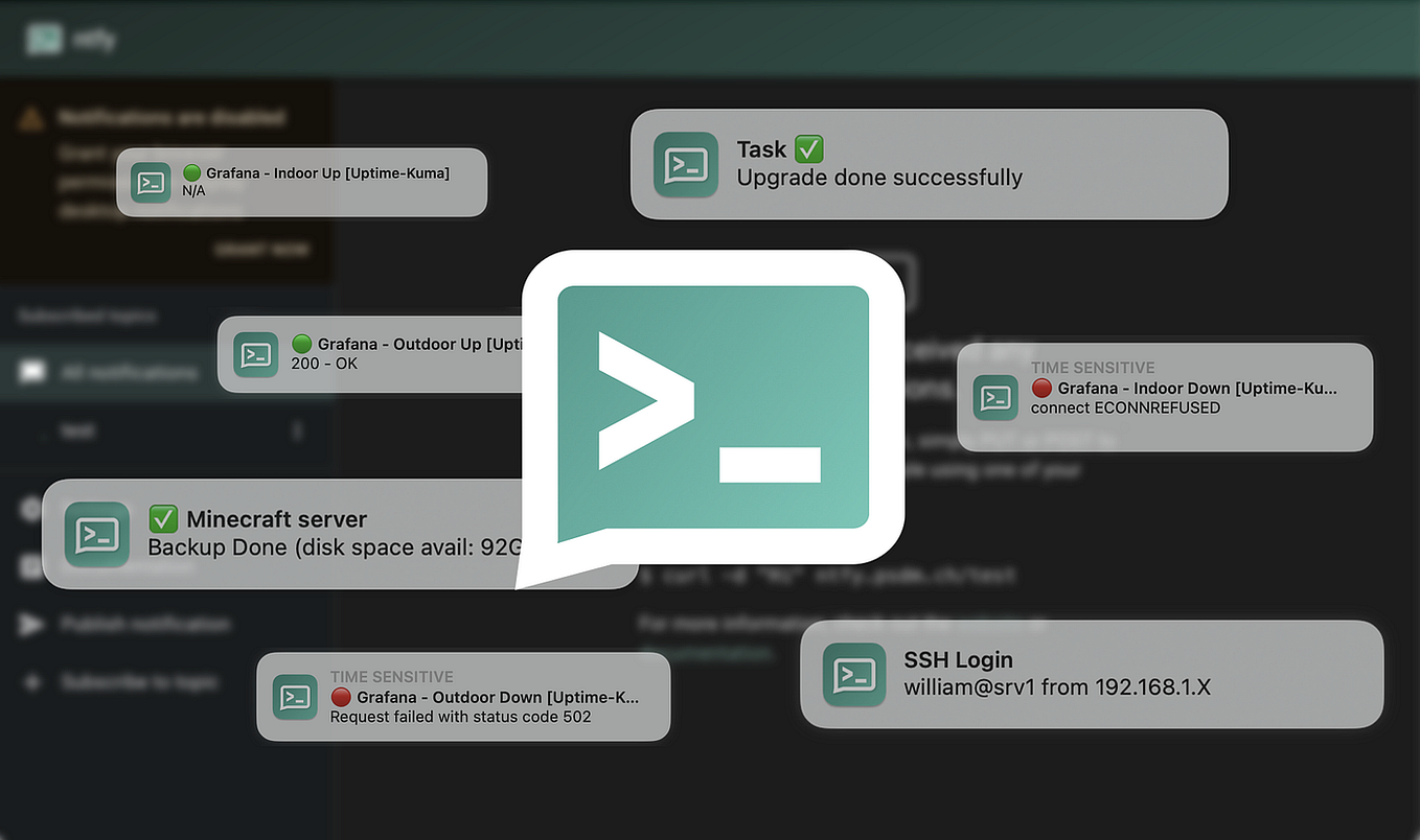 Manajemen Log Laravel menggunakan Filebeat + ELK (Elastic Search, Logstash dan Kibana) | by ...