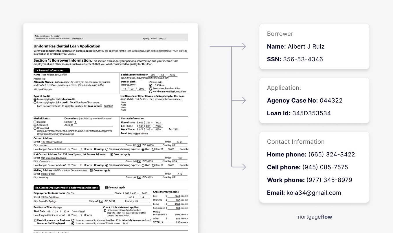 Simple Pagination In Nextjs Using React Paginate By Vova Pylypchatin Javascript In Plain 4650