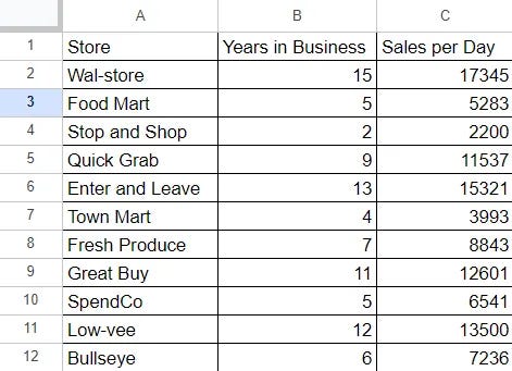 Setting Up Your Machine Learning Environment: From Downloads to ...