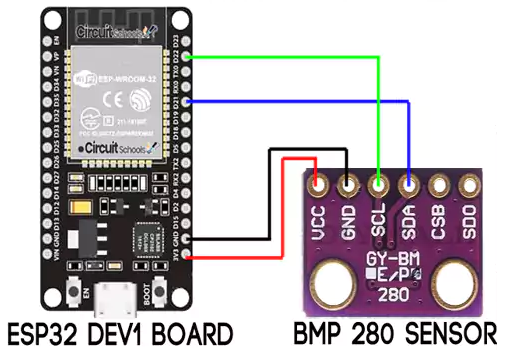 Embedded System Project 1 : Blink with ESP32 | by Ricky Wijaya | Medium