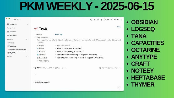 How To Make The Most Of Annotating PDFs With OneNote | by David Trejo ...