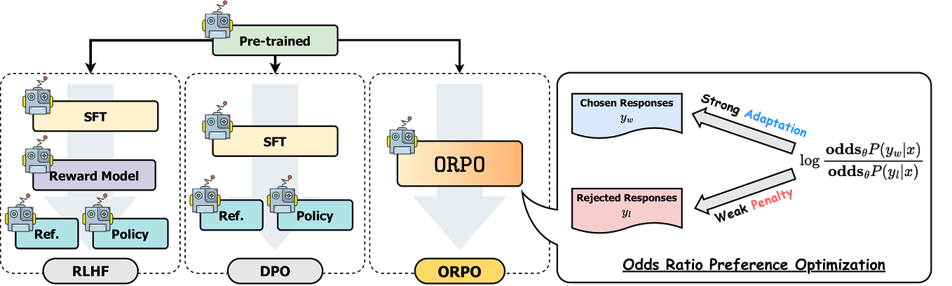 Building Agents with Model Context Protocol (MCP) | by Jakub Strawa ...