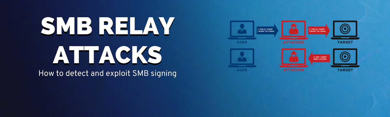 Finding the Offset for Buffer Overflow Exploits | by JAMSHED HOSSAIN MIRAZ | Medium