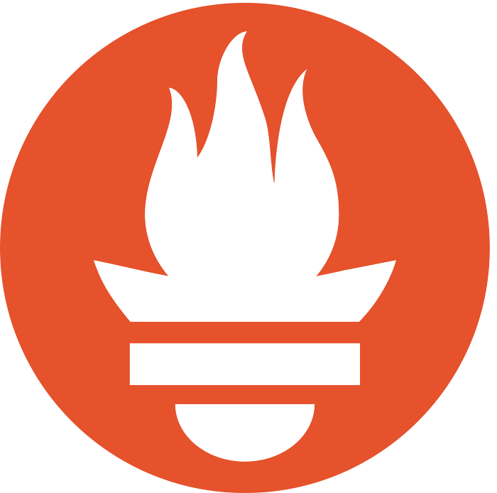 Setting Up Alerts for CPU Usage with Prometheus and Grafana | by bhavya ... Setting Up Alerts for CPU Usage with Prometheus and Grafana | by bhavya ...