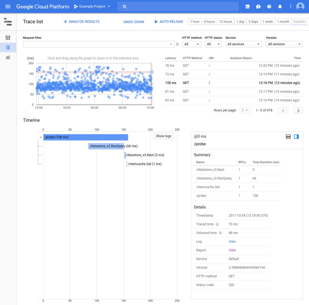 Released Yet another emoji support IntelliJ plugin | by しらじ(shiraji) | Medium