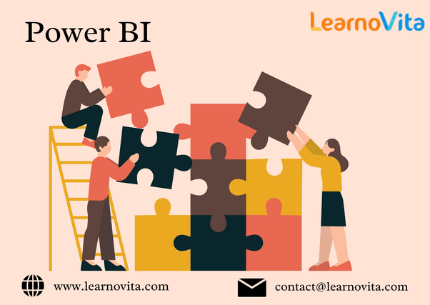 Unveiling Power BI: A Game-Changer in Business Intelligence | by Luca ...