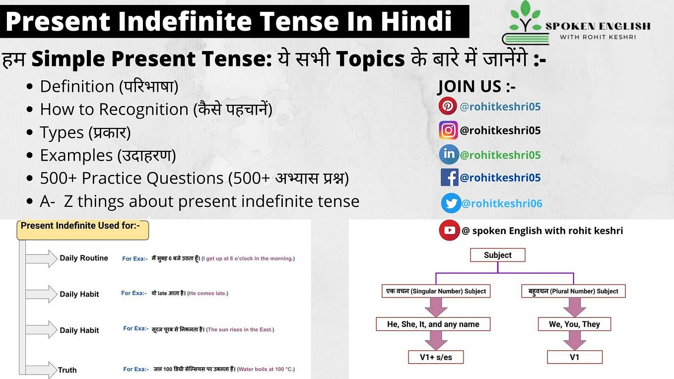 Past Indefinite Tense:- Definition, Types, Examples and Exercises. | by ...
