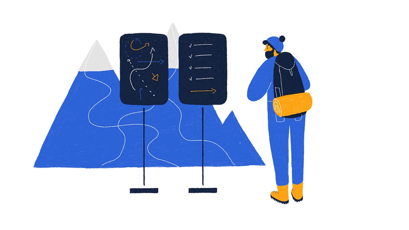 Heuristics | Help Users Recognize, Diagnose, and Recover from Errors ...