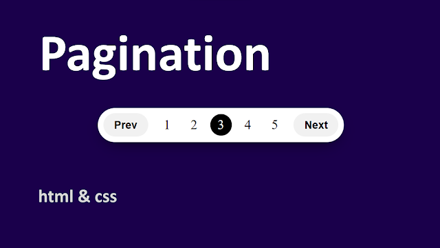 Highlight input field with animation when focused using html css & javascript | by Maketechstuff ...
