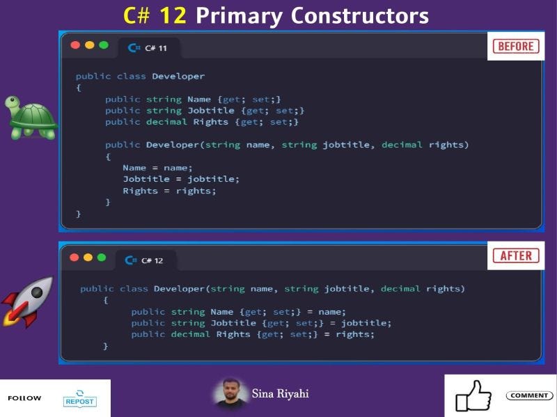 💡CryptographicOperations.HashData() method in .Net 9 | by Sina Riyahi | Medium