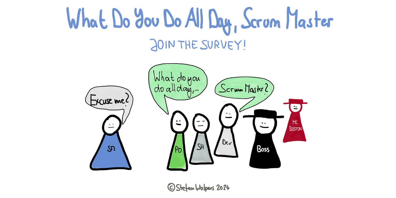The 4 Scrum Ceremonies Made Simple: A Quick Guide To Scrum Meetings ...