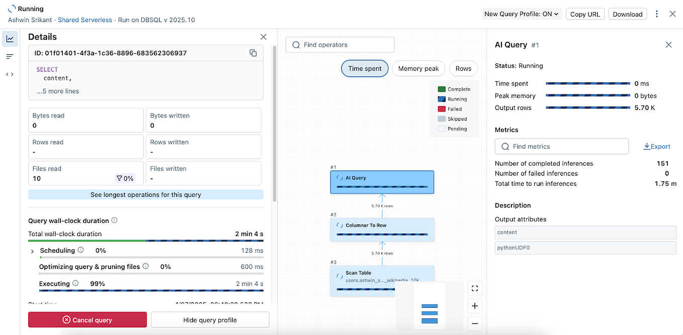 Building A Multi Agent System With Openai Agents Sdk On Databricks Medium
