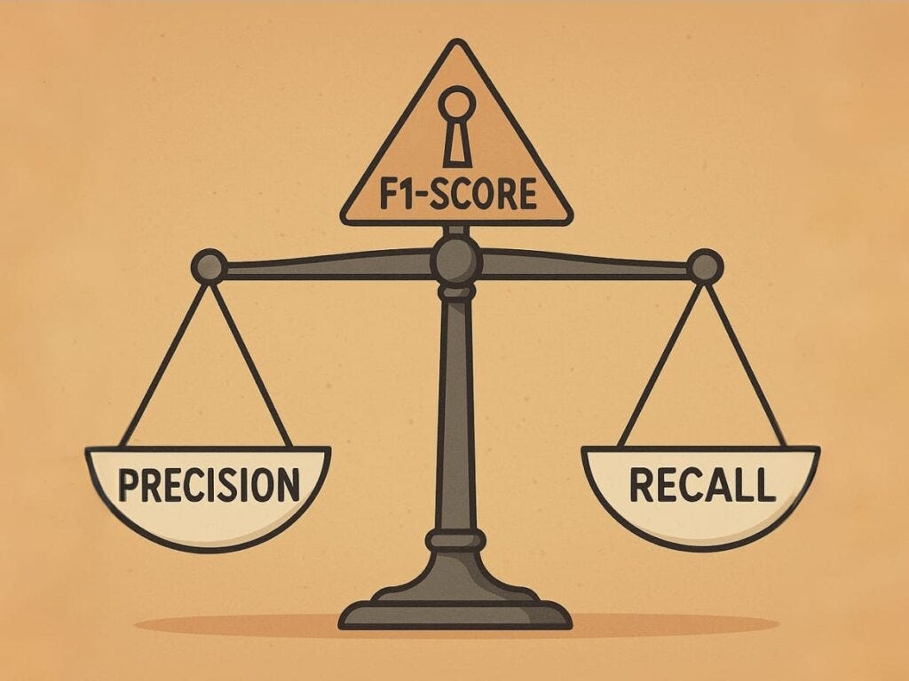 DBSCAN vs K Means | by Amit Yadav | Medium