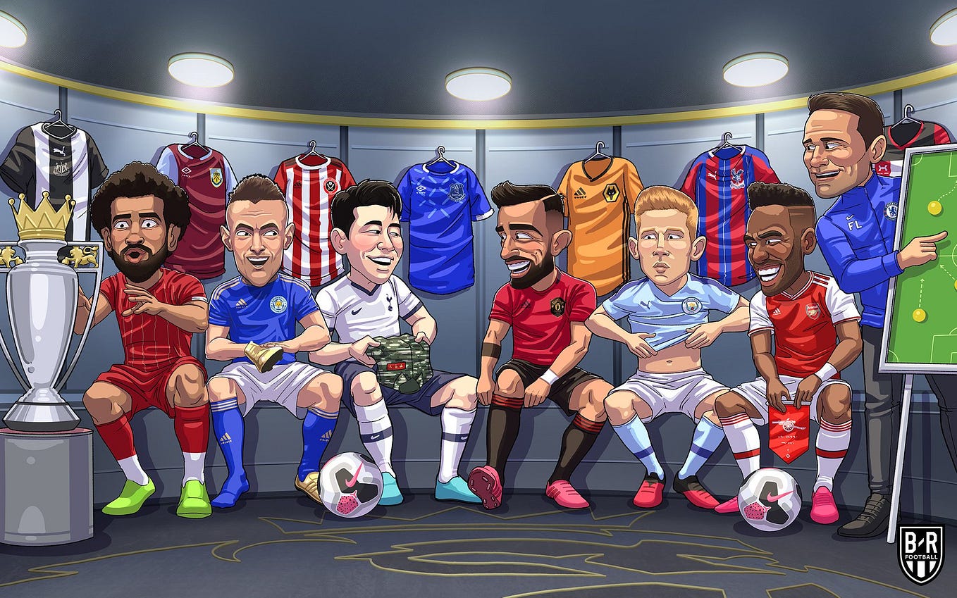 Estimating The Market Value Of Central Forwards In Football. | by ...