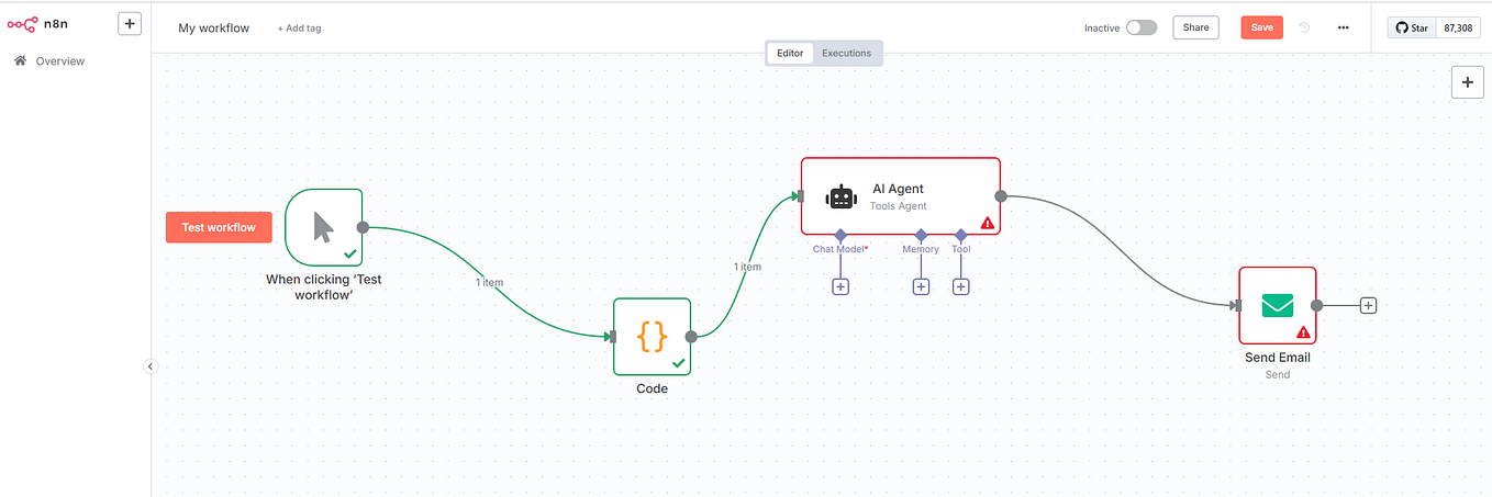 Hierarchical Ai Agents Create A Supervisor Ai Agent Using Langchain By Vijaykumar Kartha Medium