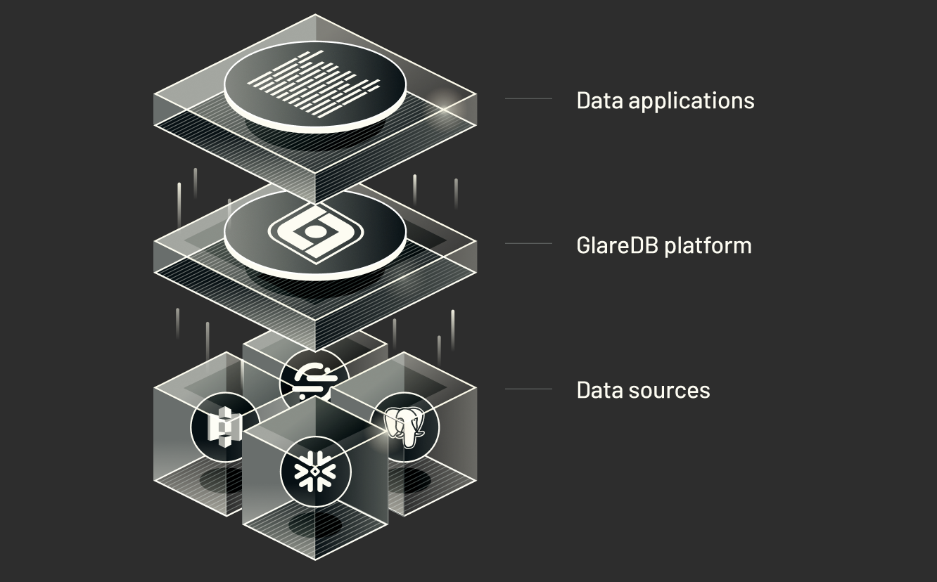 A Comparison Of Inheritance In Python And Julia By Emma Boudreau Towards Data Science