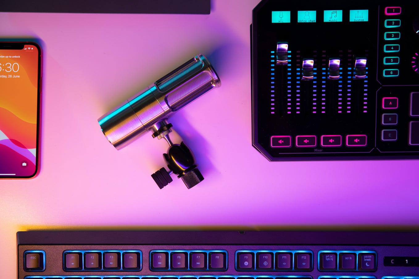 Building A Real Time Sensor Data Pipeline — With Aws Kinesis Lambda And Dynamodb By Sai