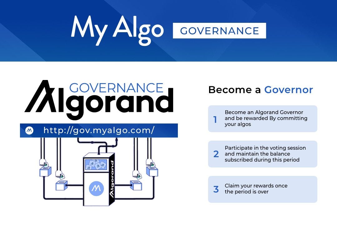 Algorand Governance: Empowering Algo Holders in Decision Making | by Andi Rahmadi | Medium