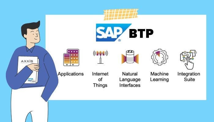 SAP Web IDE. We will cover the following topics in… | by Kurvesh Patel ...