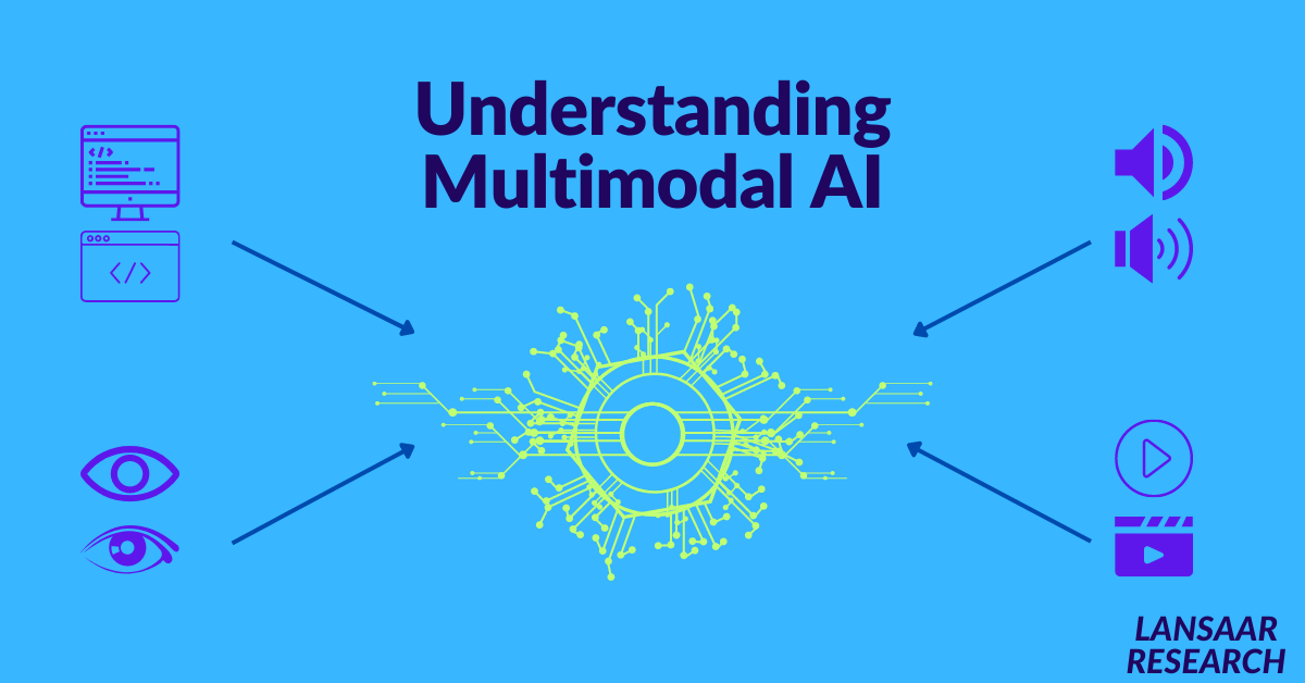 GenAI: Shaping the Evolution from Automation to Augmentation Autonomy ... GenAI: Shaping the Evolution from Automation to Augmentation Autonomy ...