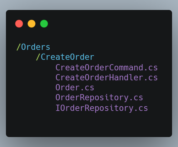 Screaming Architecture: Building Applications That Clearly Define Their ...