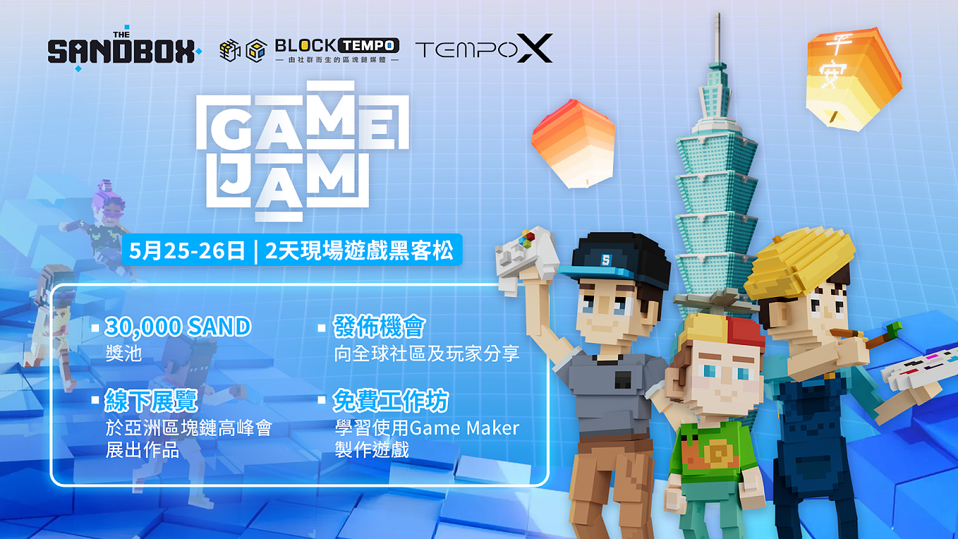 「迷因幣崛起」活動來襲！. 準備好成為終極 Memer 吧！ | by TheSandboxGameChinese | The Sandbox ...