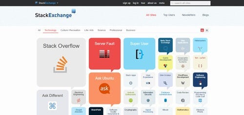 10 Best Web Development Software for Web Developers | by Geetika Kaushik | JavaScript in Plain ...