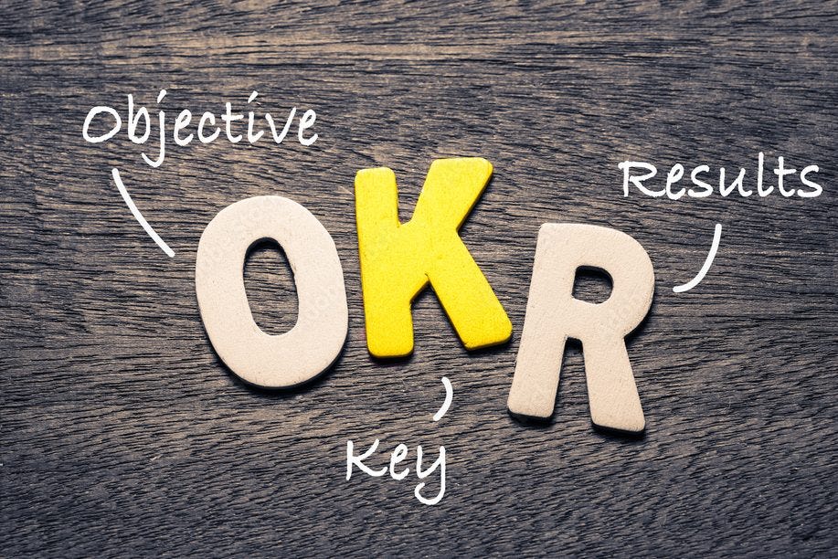 A Comprehensive Guide to Aligning OKRs with Company Goals | by ...