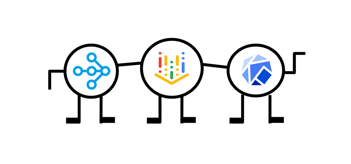Level Up your RAG: Tuning Embeddings on Vertex AI | by Ivan Nardini | Google Cloud - Community ...