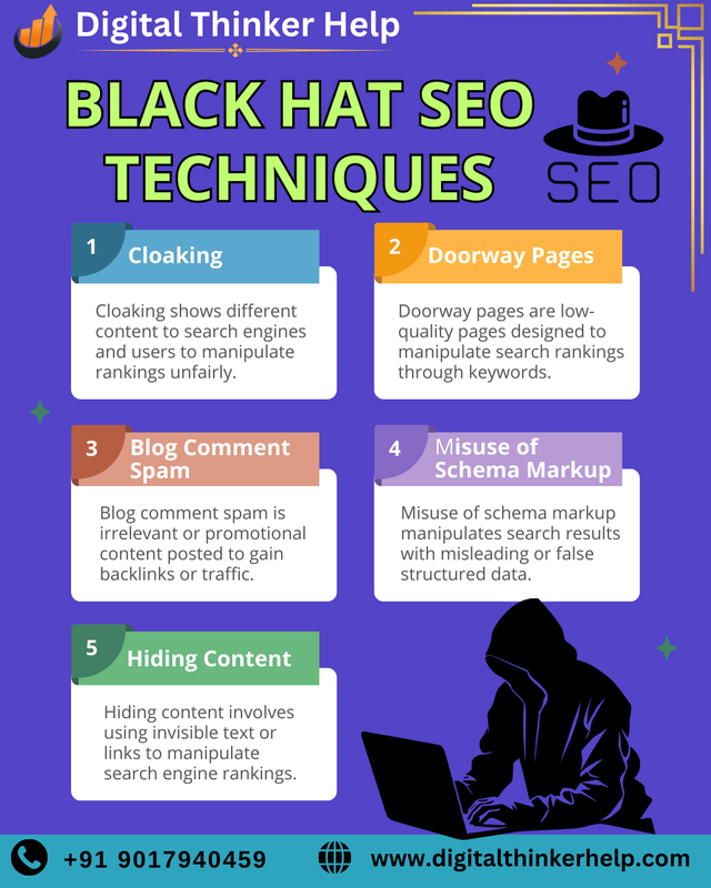 Processing Devices of Computer with their Examples | by ...