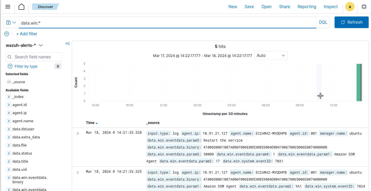 Understanding MISP: Practical Use Cases and Setup Guide | by Paritosh | Medium