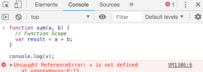 The Mistakes I Made As a Beginner Programmer | by Samer Buna | EdgeCoders | Medium