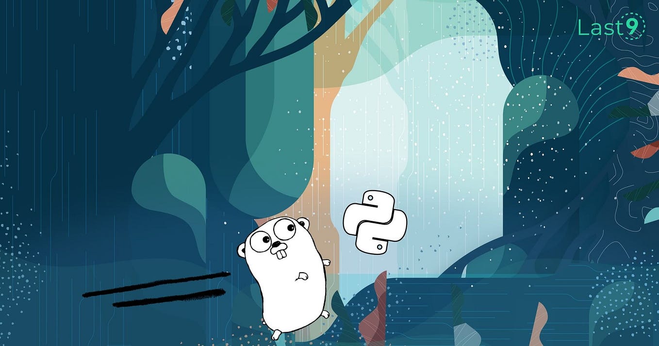 Memory settings for Java process running in Kubernetes pod | by Fan Liu ...