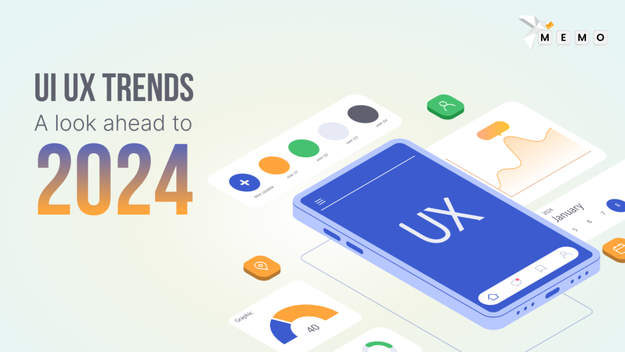 7 Ways to use AI for UI/UX Design in 2024 | by BlossomDesignBuddies | Sep, 2024 | Medium