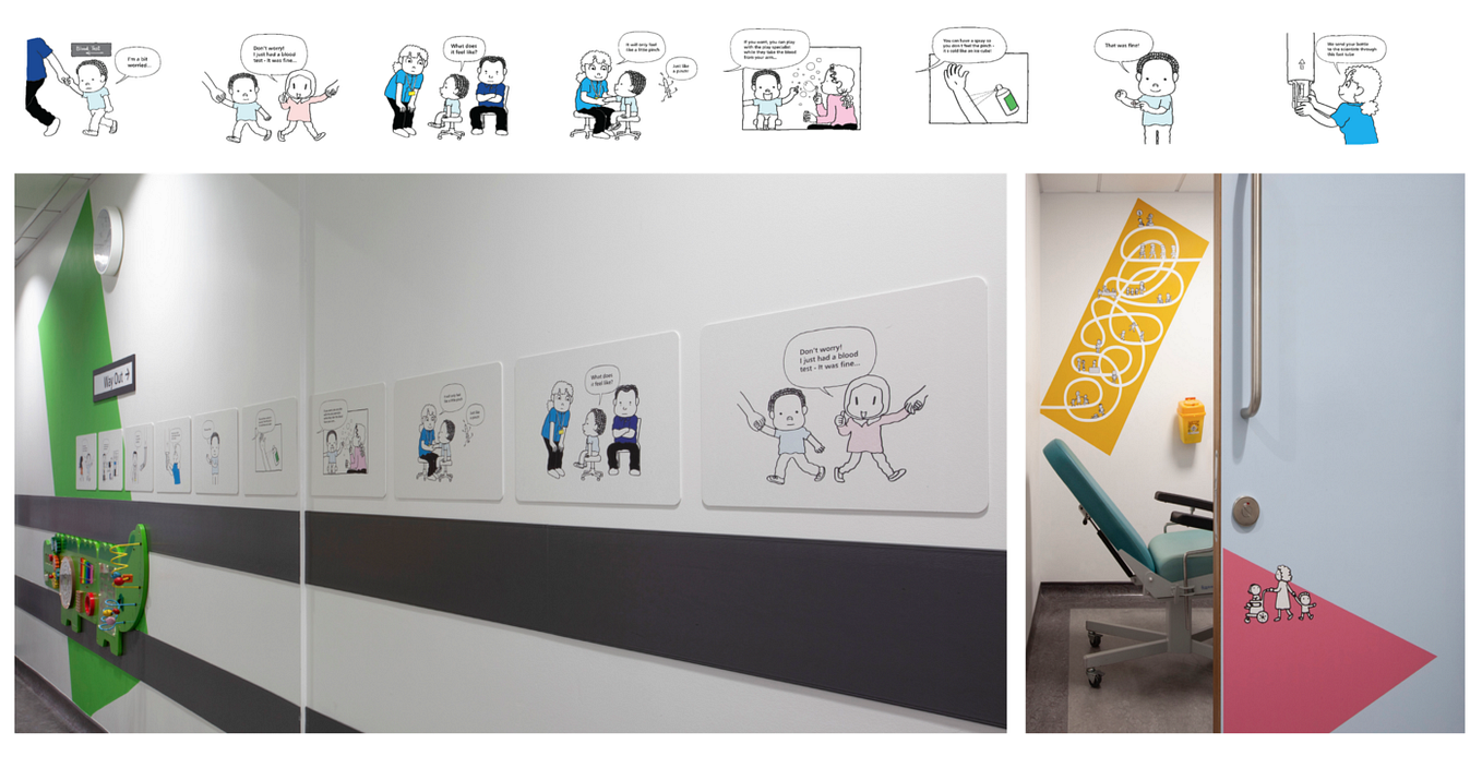 The power of integrated art for hospitals: a sense of unity | by Peter ...