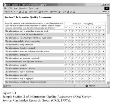 NLP Punctuation, Lower-Case and StopWords Pre-Processing | by Data Lass ...