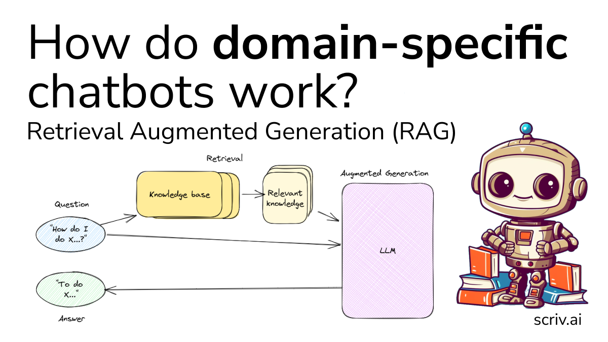 A Brief Practical Guide to LLM Quantization | by Raghunaathan | Towards AI
