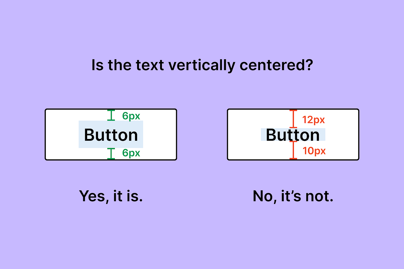 9 fancy title design in CSS you need to learn now | by JW | Frontend ...
