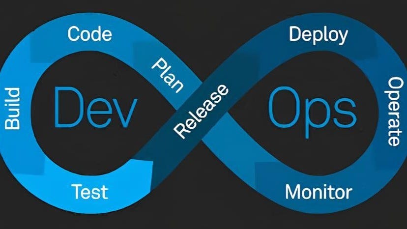 How to Set Up a Jenkins Pipeline for an Angular App and Deploy via Nginx | by Kashan Asim | Medium