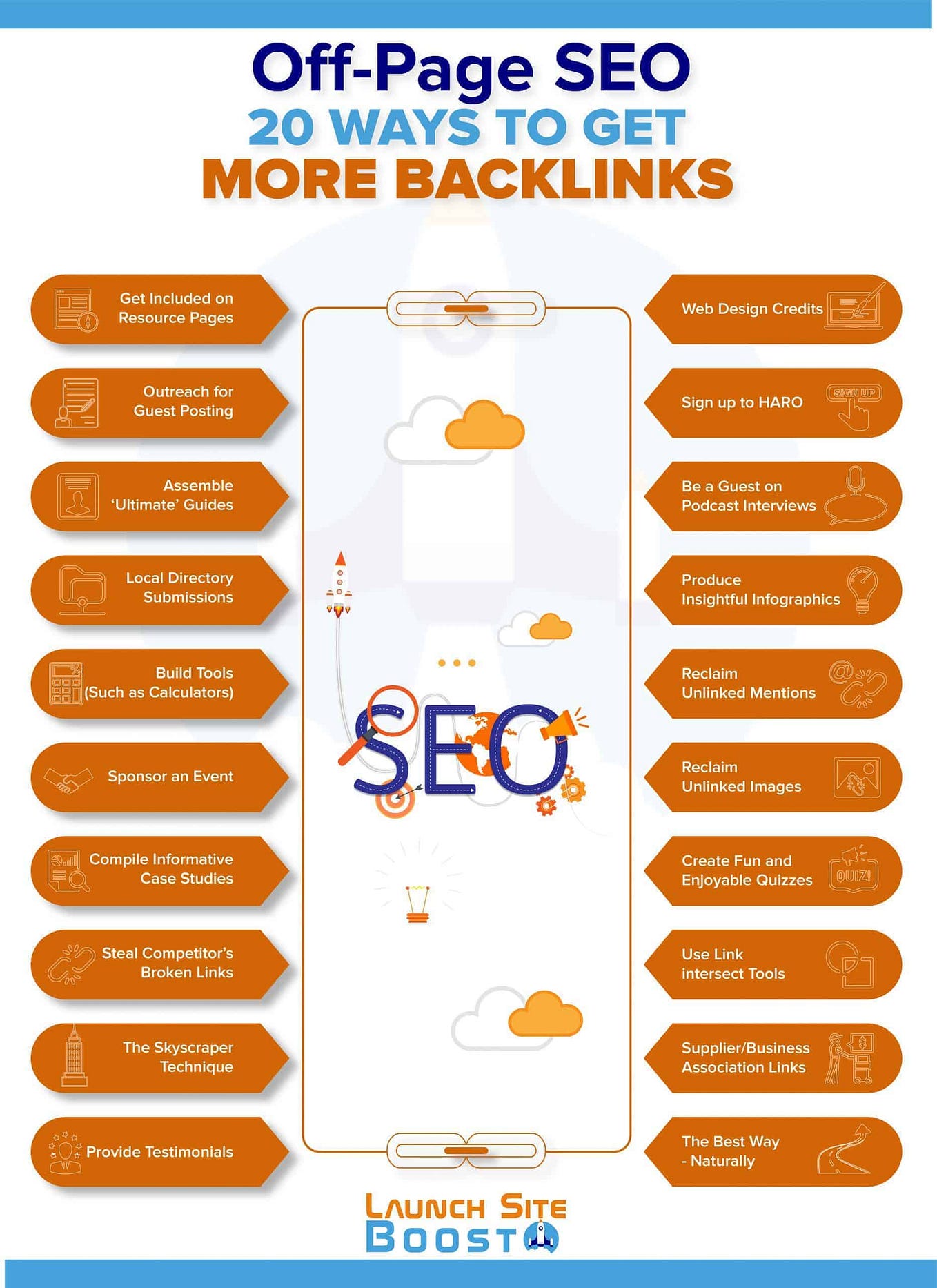 How to Use Backlinks in Obsidian: Boost Your Note-Taking! | by Misbahul ...