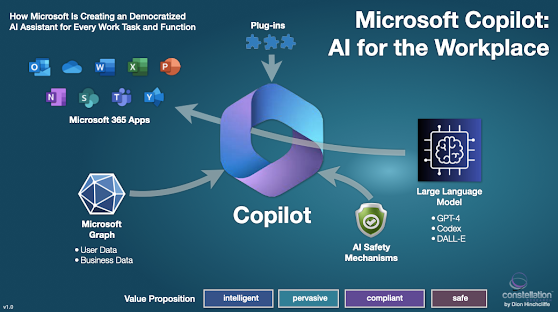 AI multi prompt browser extension | by Bartolomeo Sorrentino | Dev Genius