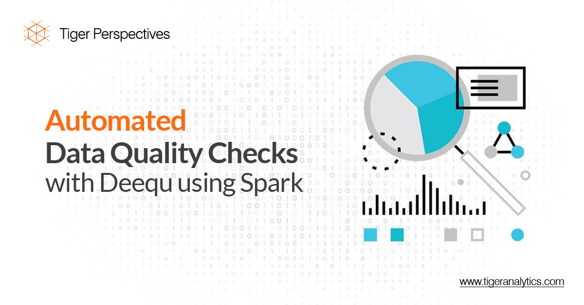 Real Time NiFi Alerts and Automated Log Capturing in Spark | by Tiger Analytics | Medium