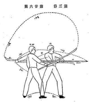 Did Karate Kata Have Kanji Notation? | by Motobu Naoki | Medium