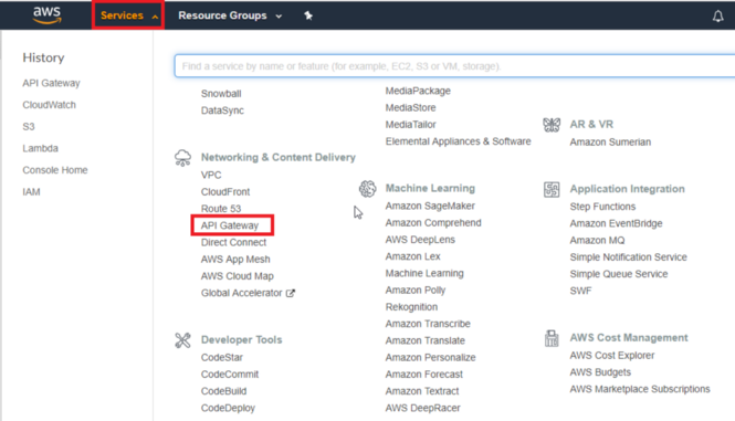 Conversion Of Text-To-Speech & Speech-To-Text Using AWS-Cloud Services ...