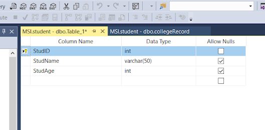 Normalization in SQL Server. Normalization: - | by DEEPAK SINGH | Medium