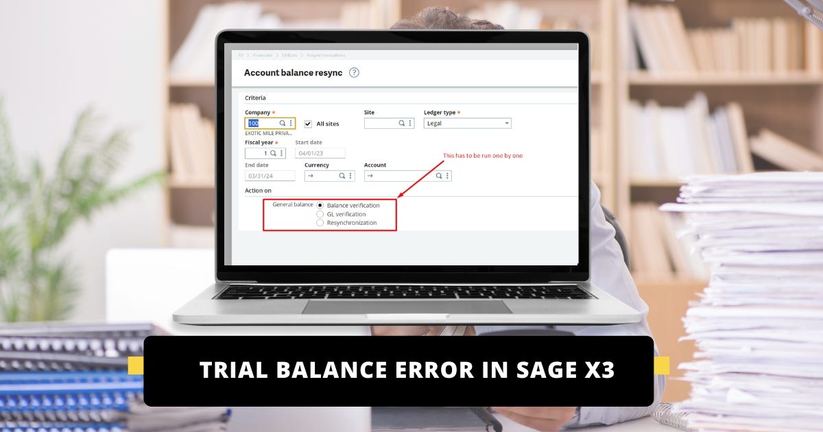 Types of ERP. Unlock the true potential of your… | by Sage Software ...