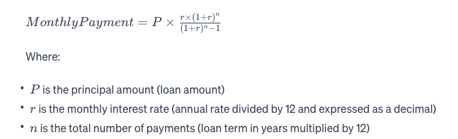 My Leadership Journey: Demystifying Team Dynamics with Commitment and ...