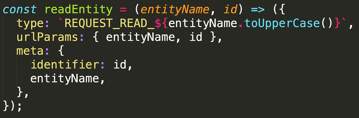 How to (unit) test in React. This guide explains what unit testing ...